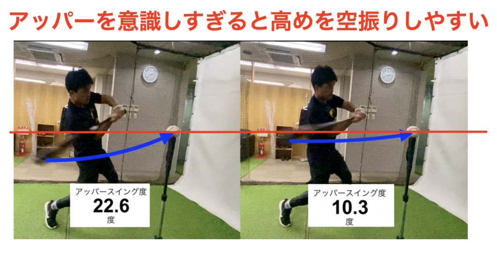 VAA(Vertical Approach Angle)とは？ | BASEBALL FUTURE